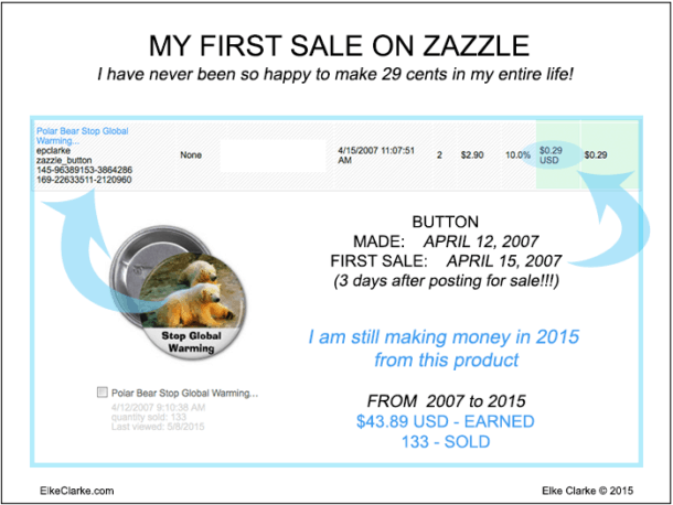 How to Earn Passive Income Online on Zazzle