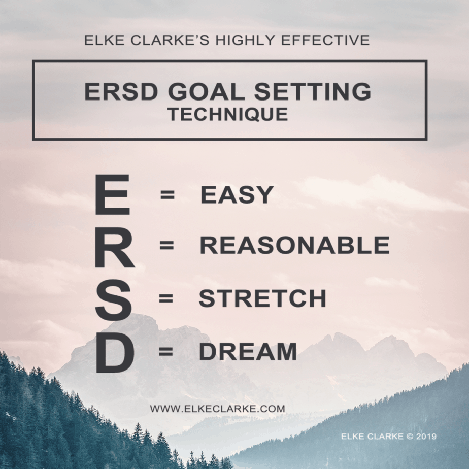 Introducing The ERSD Goal Setting Technique by Elke Clarke